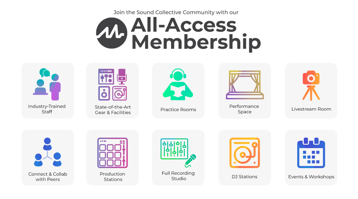 All-Access Membership - SoundCollective